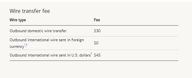 Save Money When You Send Money To Mexico- 4 Simple Steps - Mexico ...